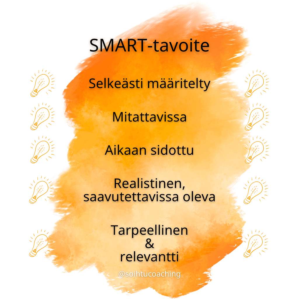 Mitä on ymmärrettävä muutosmatkalle lähtiessään? Miten muutoksen ...